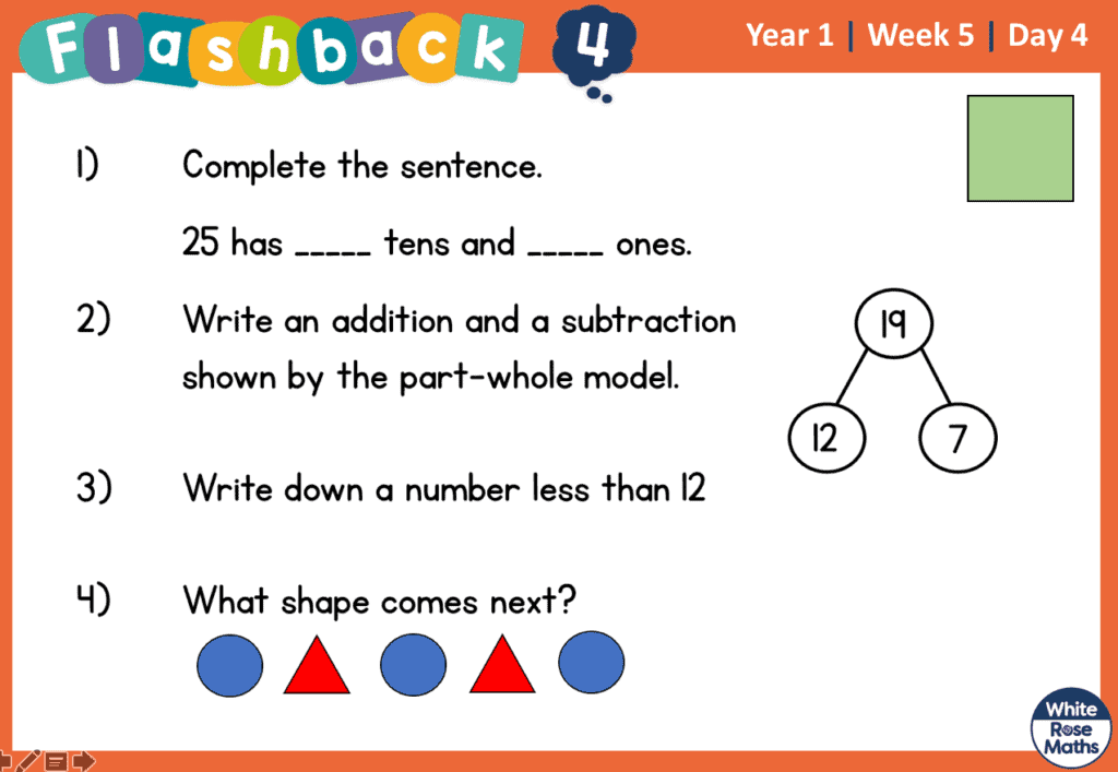 Friday 27th March – St. Cuthbert's Catholic Primary School