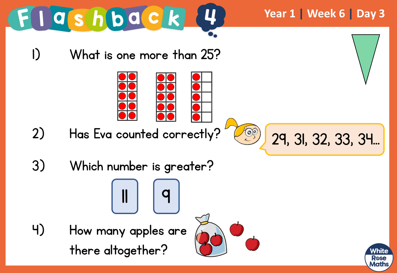 Friday 3rd April – St. Cuthbert's Catholic Primary School