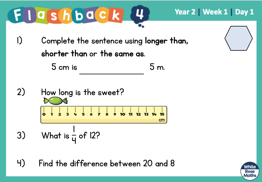 Monday 20th April – St. Cuthbert's Catholic Primary School