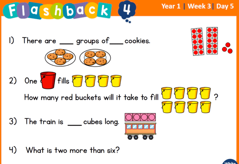Monday 27th April – St. Cuthbert's Catholic Primary School