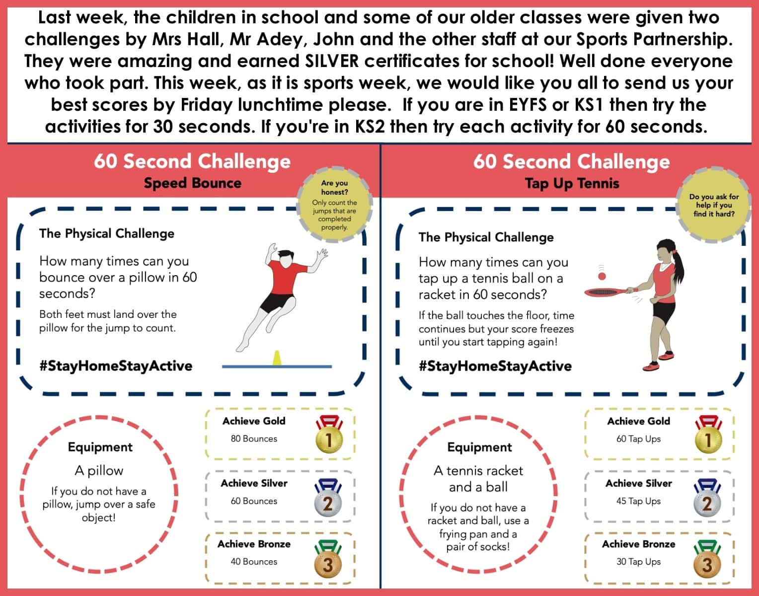 Sports Partnership Challenges – St. Cuthbert's Catholic Primary School